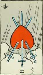 Tarot Card: Three of Swords Reversed